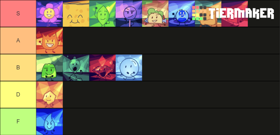 BFB (New Voting Icons and Final 14!) Tier List (Community Rankings ...