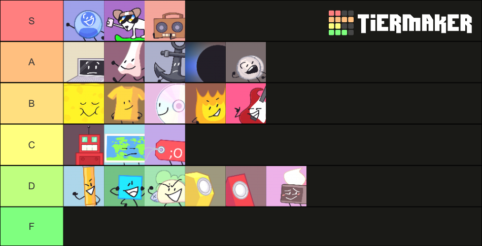 BFDI All-Stars Tier List (Community Rankings) - TierMaker