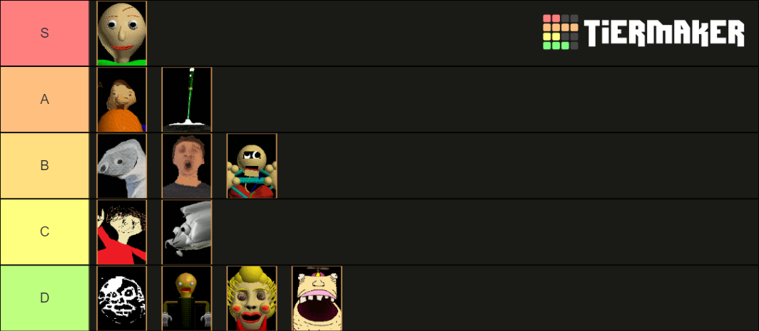 Baldi's Basics Plus Character Tier List (Community Rankings) - TierMaker