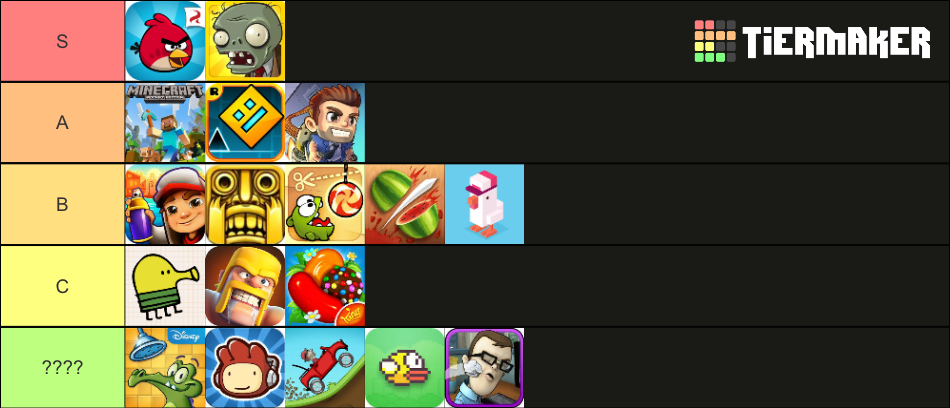 Classic mobile games Tier List (Community Rankings) - TierMaker