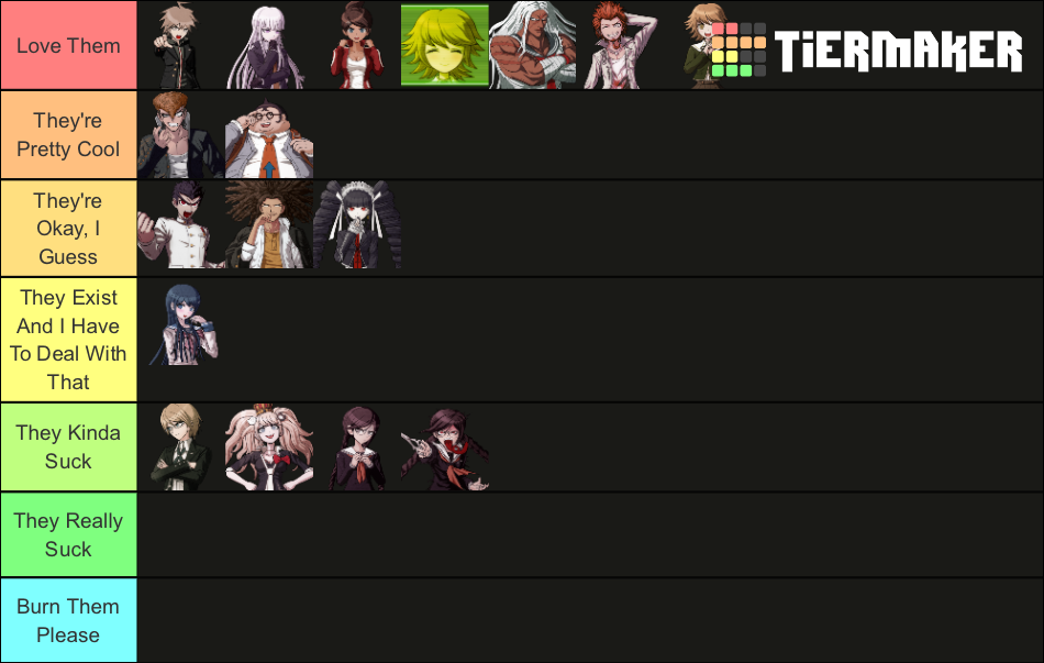 Danganronpa V1 Character Tier List (Community Rankings) - TierMaker