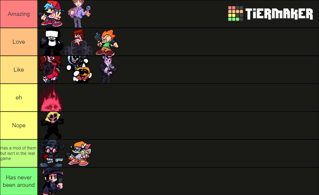 Friday Night Funkin' Characters Tier List (Community Rankings) - TierMaker