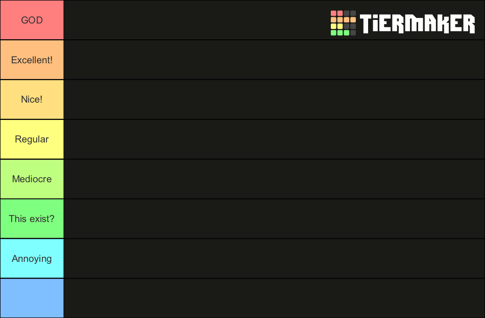 Geometry Dash Official Levels Tierlist Tier List (Community Rankings ... Geometry Dash Official Levels Tierlist Tier List (Community Rankings ...