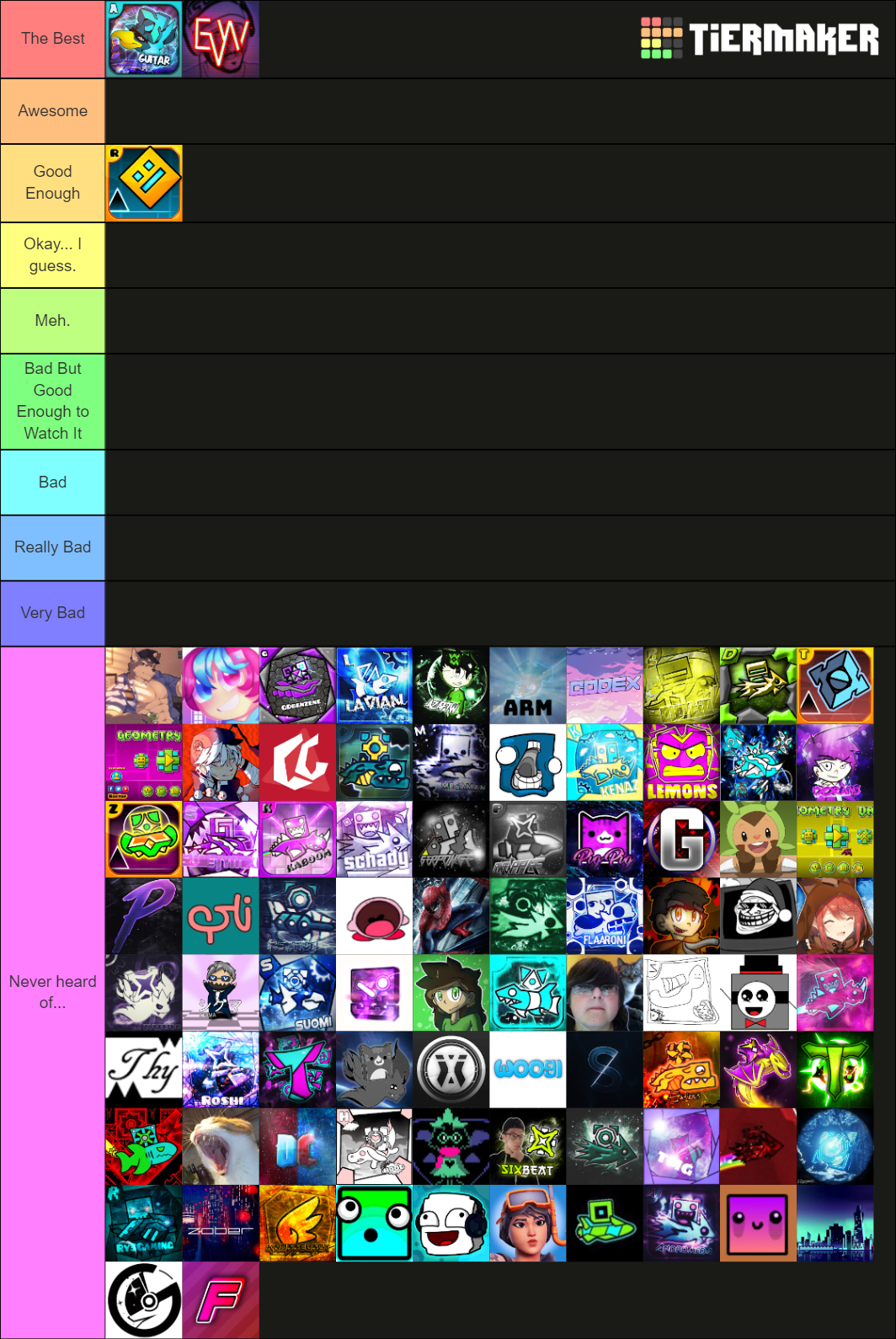 Geometry Dash YouTubers Tier List (Community Rankings) - TierMaker