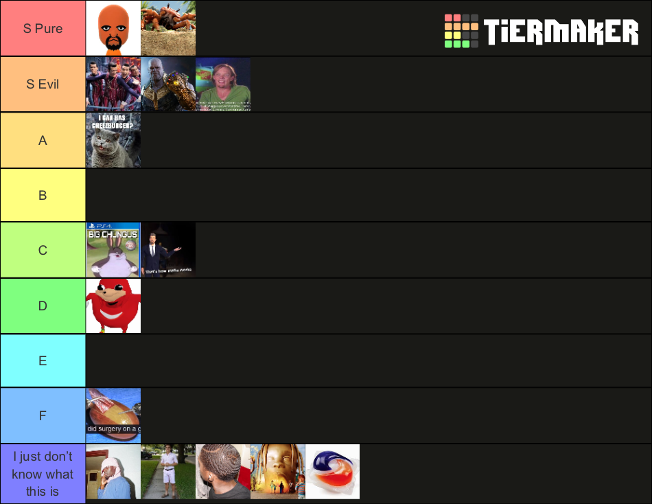Memes v1.0 Tier List (Community Rankings) - TierMaker