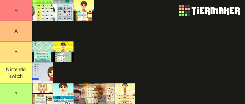 Mii Maker Music Tier List (Community Rankings) - TierMaker