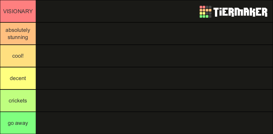 miitopia areas Tier List (Community Rankings) - TierMaker