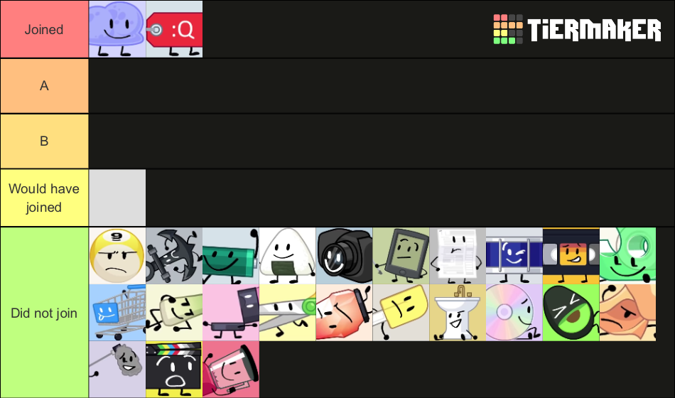 TPOT/BFB Recommended Characters Tier List (Community Rankings) - TierMaker