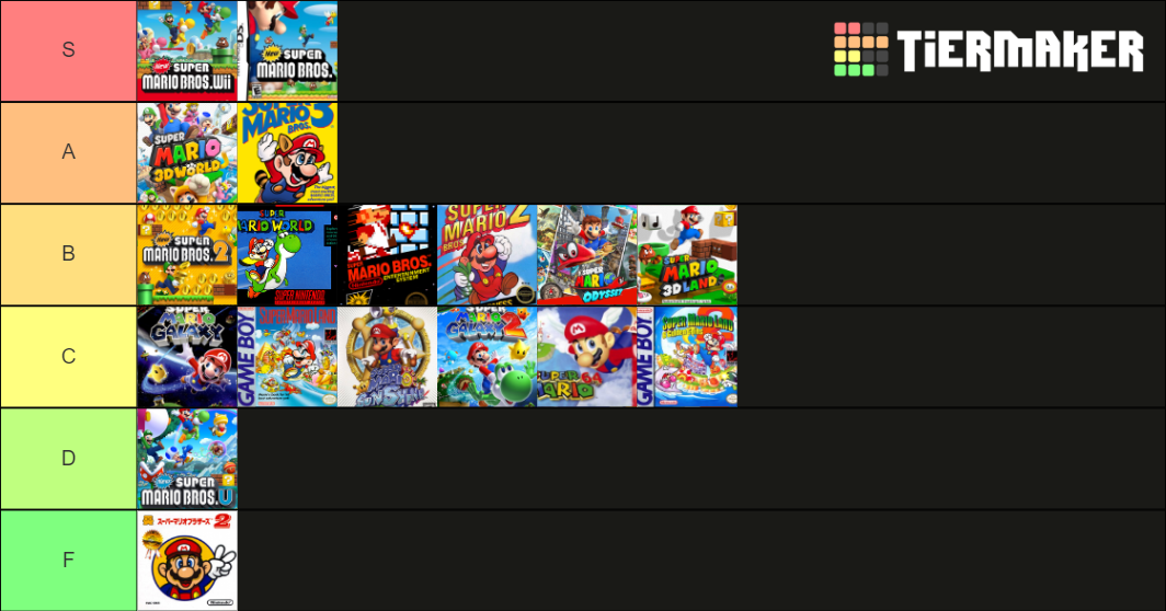 Super Mario Bros. Games Tier List (Community Rankings) - TierMaker