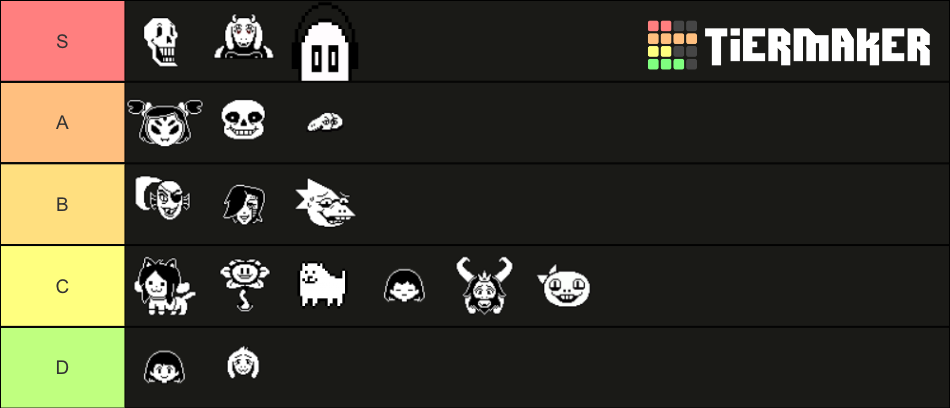 UNDERTALE Character Tierlist Tier List (Community Rankings) - TierMaker