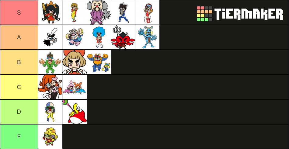 WarioWare: Get It Together Character Tier List (Community Rankings ...