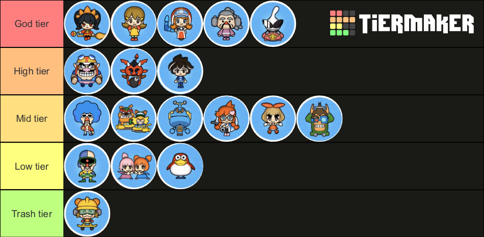 WarioWare Get it Together Characters Tier List (Community Rankings ...