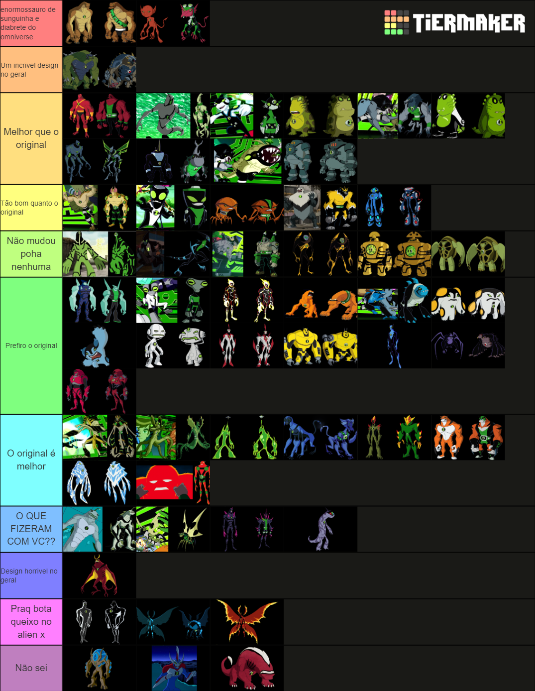 Ben 10 Omniverse Alien Redesigns Tier List (Community Rankings) - TierMaker