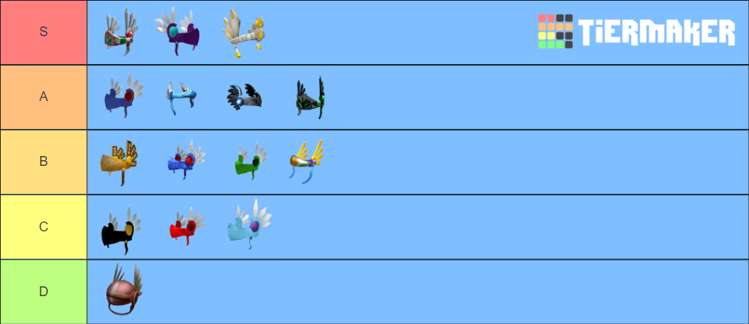Valkyries in Roblox Tier List (Community Rankings) - TierMaker