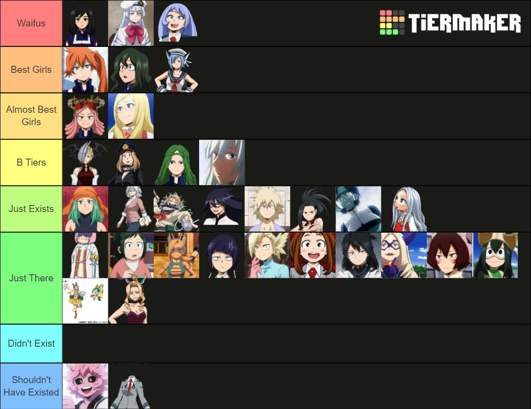 Female Boku no Hero Academia Characters Tier List (Community Rankings ...