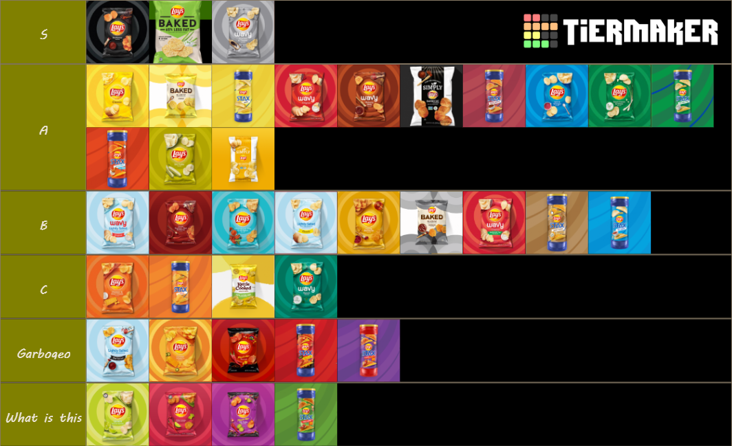 Best North American Lays Chips Tier List (Community Rankings) - TierMaker