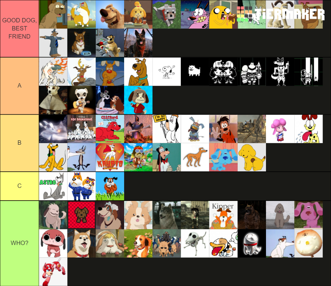 Fictional Dogs Tier List (Community Rankings) - TierMaker