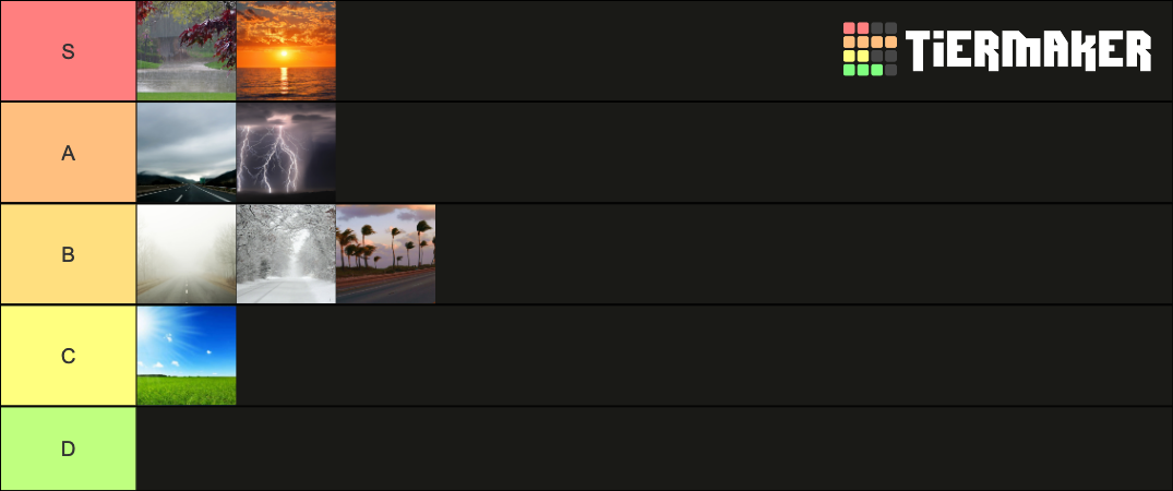 Weather Types Tier List (Community Rankings) - TierMaker