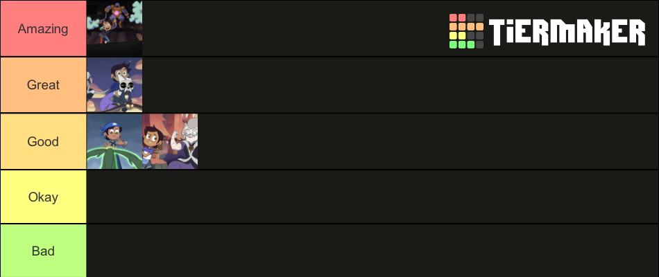 TOH Tier List (Community Rankings) - TierMaker