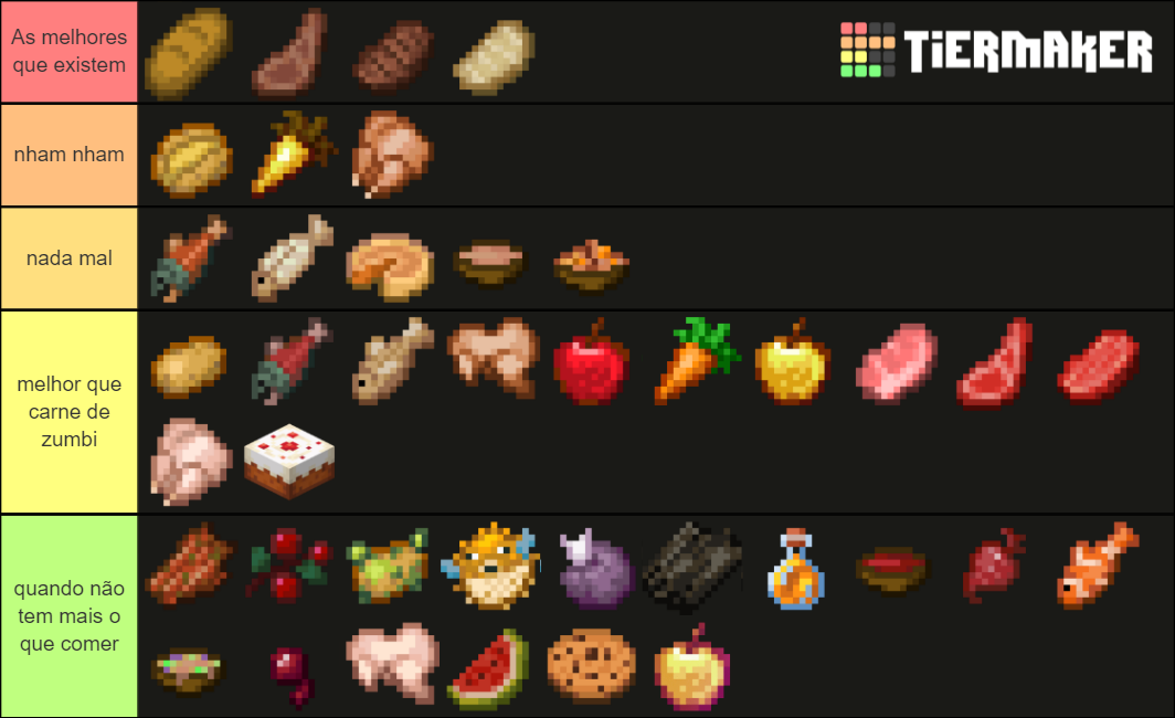Minecraft Food Tier List (Community Rankings) - TierMaker