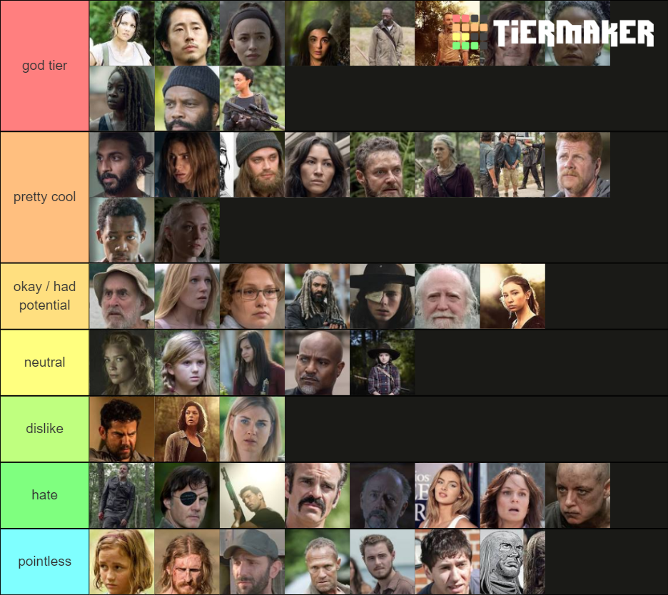 the walking dead characters Tier List (Community Rankings) - TierMaker