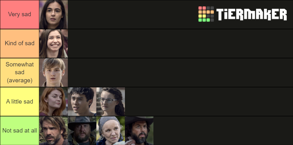 Walking dead show ranking the pike victims Tier List (Community ...