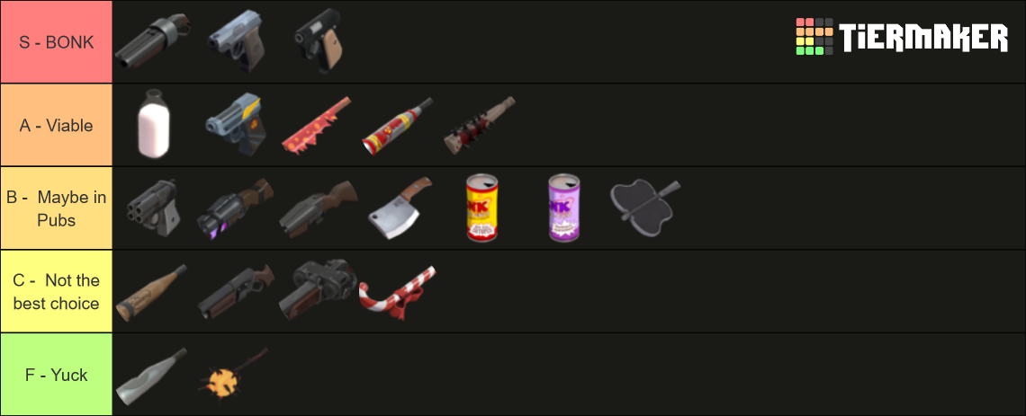 TF2 Scout weapons 2020 Tier List (Community Rankings) - TierMaker