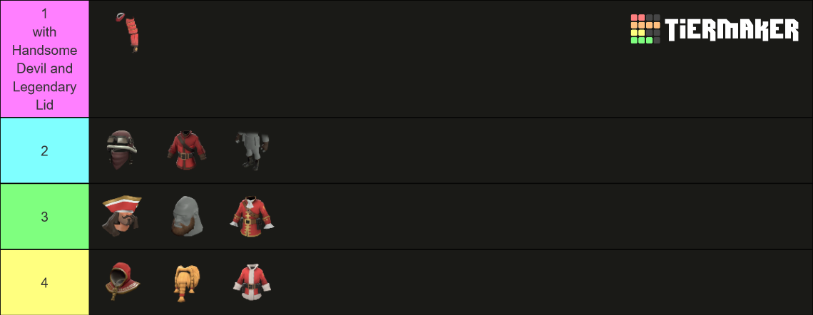 TF2 Soldier Cosmetics Items Tier List (Community Rankings) - TierMaker