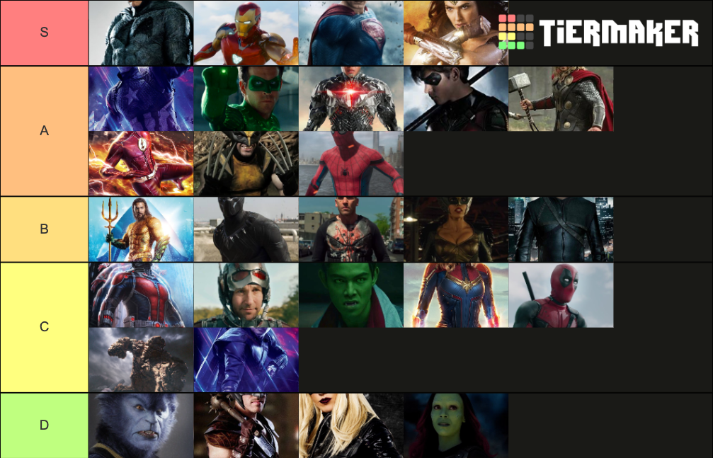 Superheroes Tier List (Community Rankings) - TierMaker