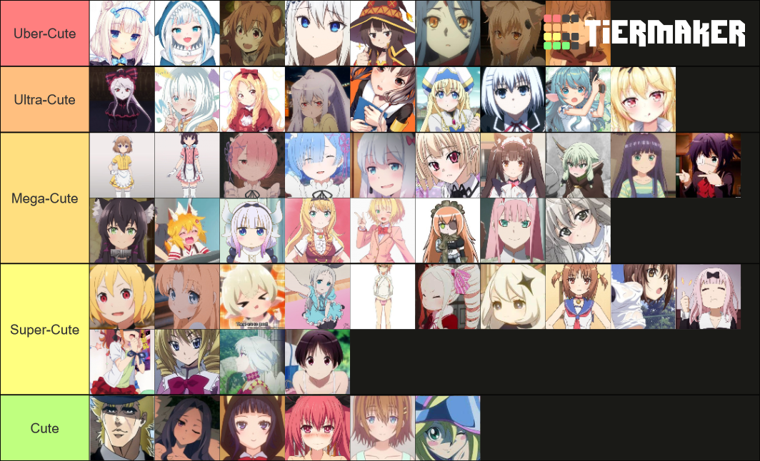 Cute Anime Girls Tier List (Community Rankings) - TierMaker