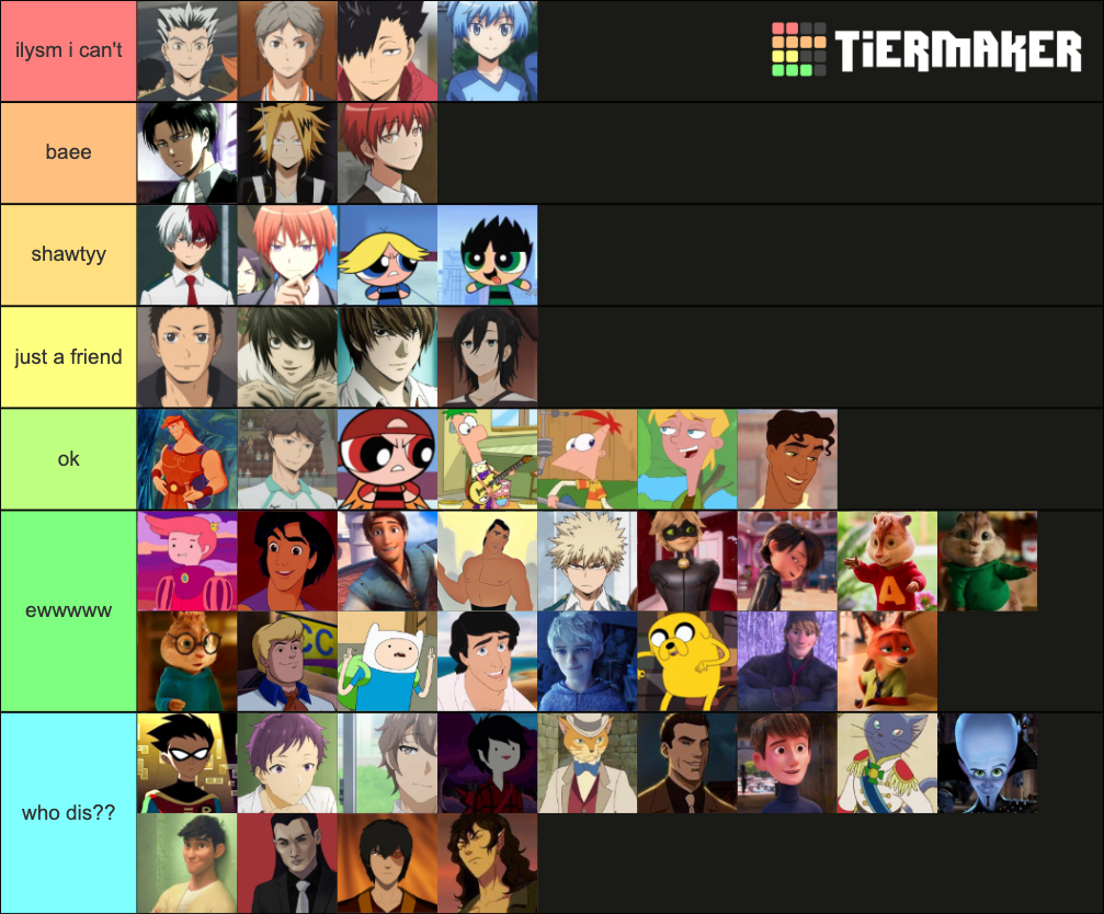 Fictional Characters Tier Ranking Tier List (Community Rankings ...