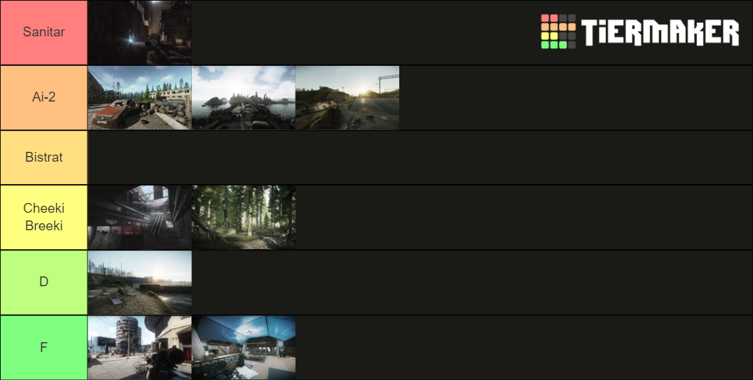 Tarkov Maps(12.12) Tier List (Community Rankings) - TierMaker