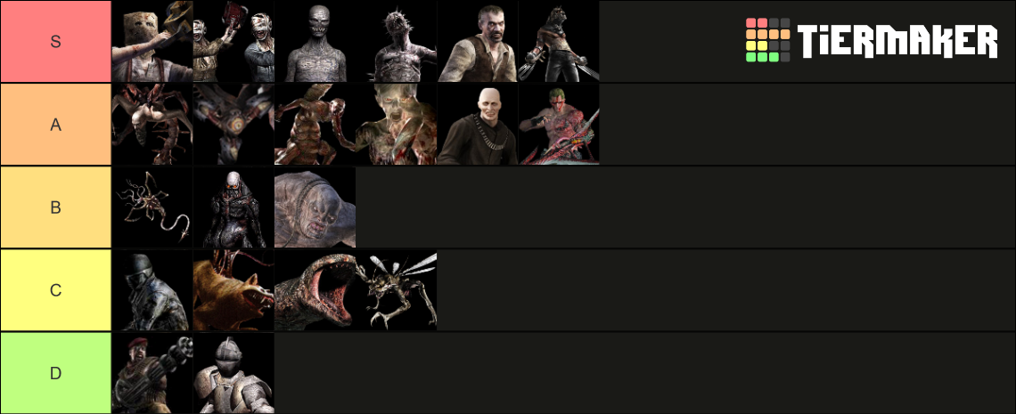 Resident Evil 4 Enemies Tier List (Community Rankings) - TierMaker