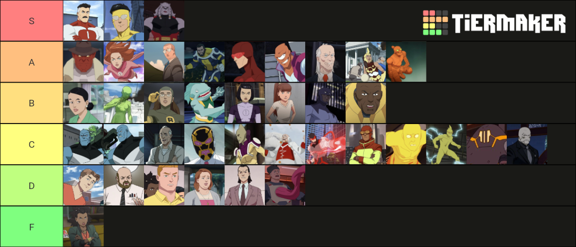 Invincible characters (Animated Series) Tier List (Community Rankings ...