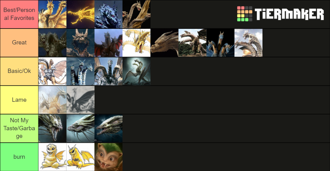 King Ghidorah Designs Tier List (Community Rankings) - TierMaker