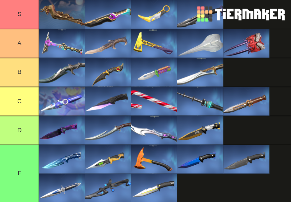 Valorant Knife as of 4/30 Tier List (Community Rankings) - TierMaker