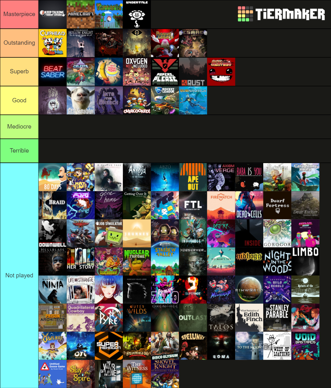 Best indie games ! Tier List (Community Rankings) - TierMaker
