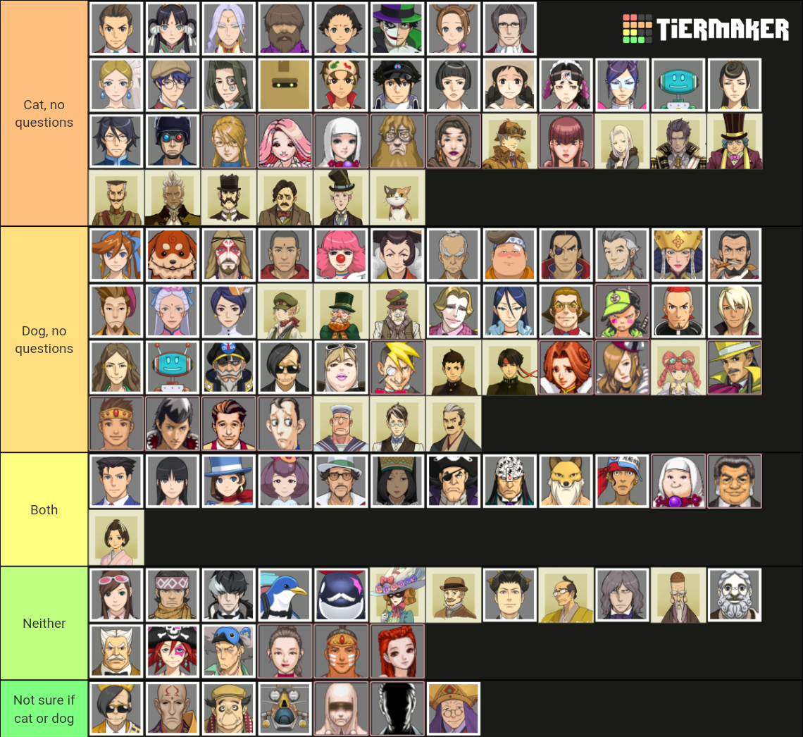 Ace Attorney Characters Tier List (Community Rankings) - TierMaker