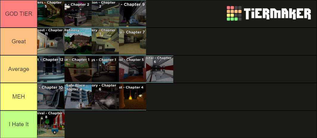All Piggy Maps Tier List (Community Rankings) - TierMaker