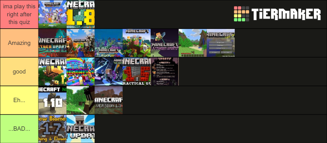 Minecraft Version! Tier List (Community Rankings) - TierMaker