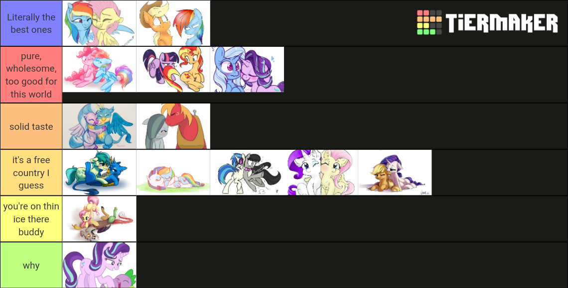 MLP Ships Tier List (Community Rankings) - TierMaker