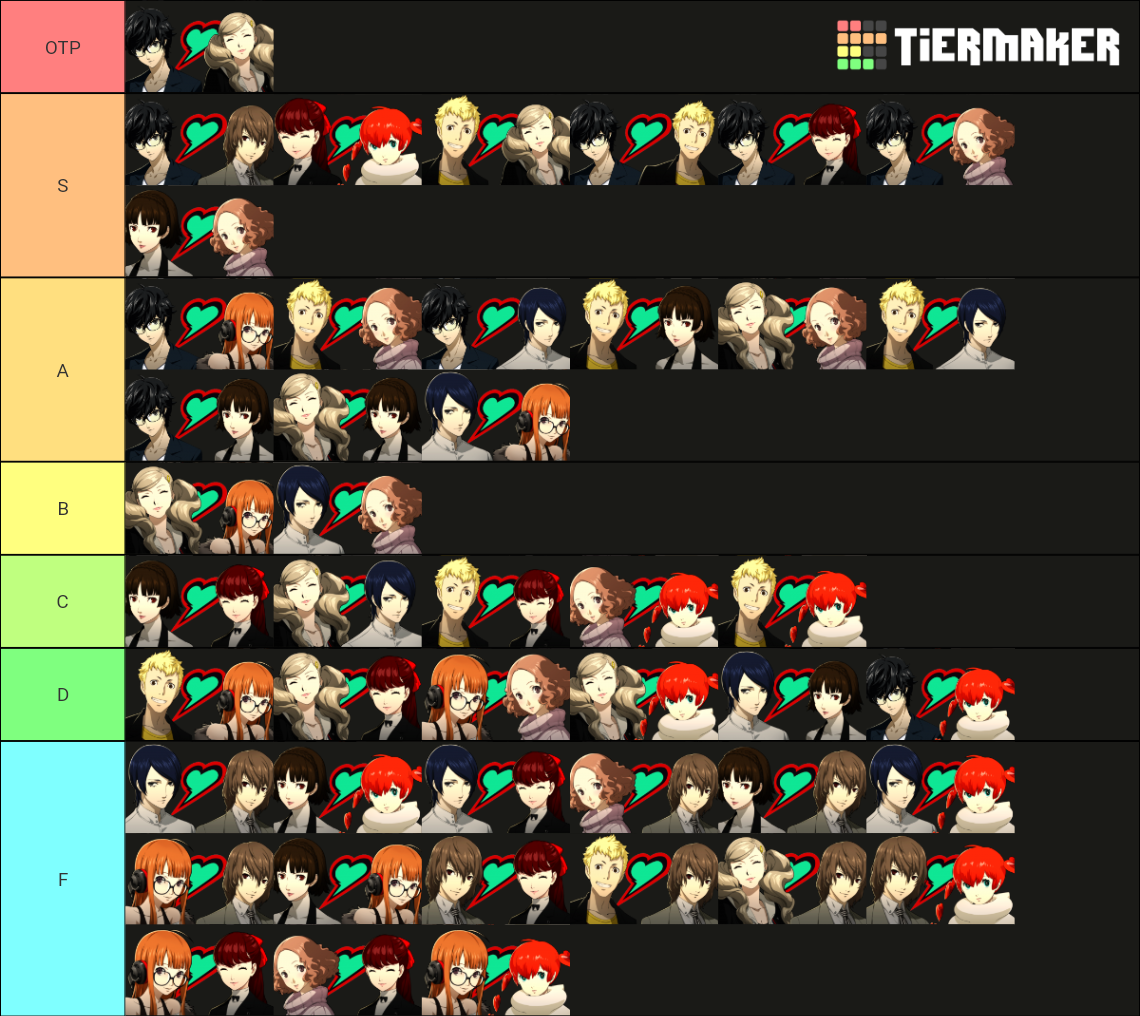 Every Phantom Thief Ship (Persona 5 Royal & Strikers) Tier List ... Every Phantom Thief Ship (Persona 5 Royal & Strikers) Tier List ...