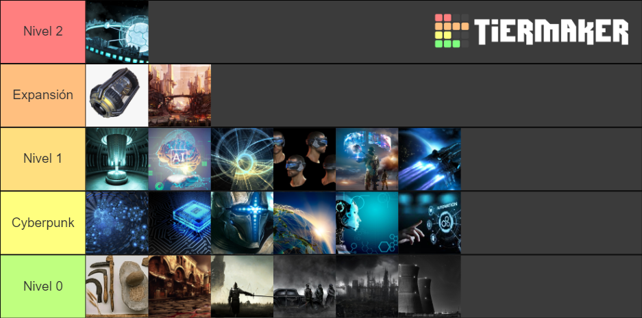 Niveles de Ciencia y Tecnología Tier List (Community Rankings) - TierMaker