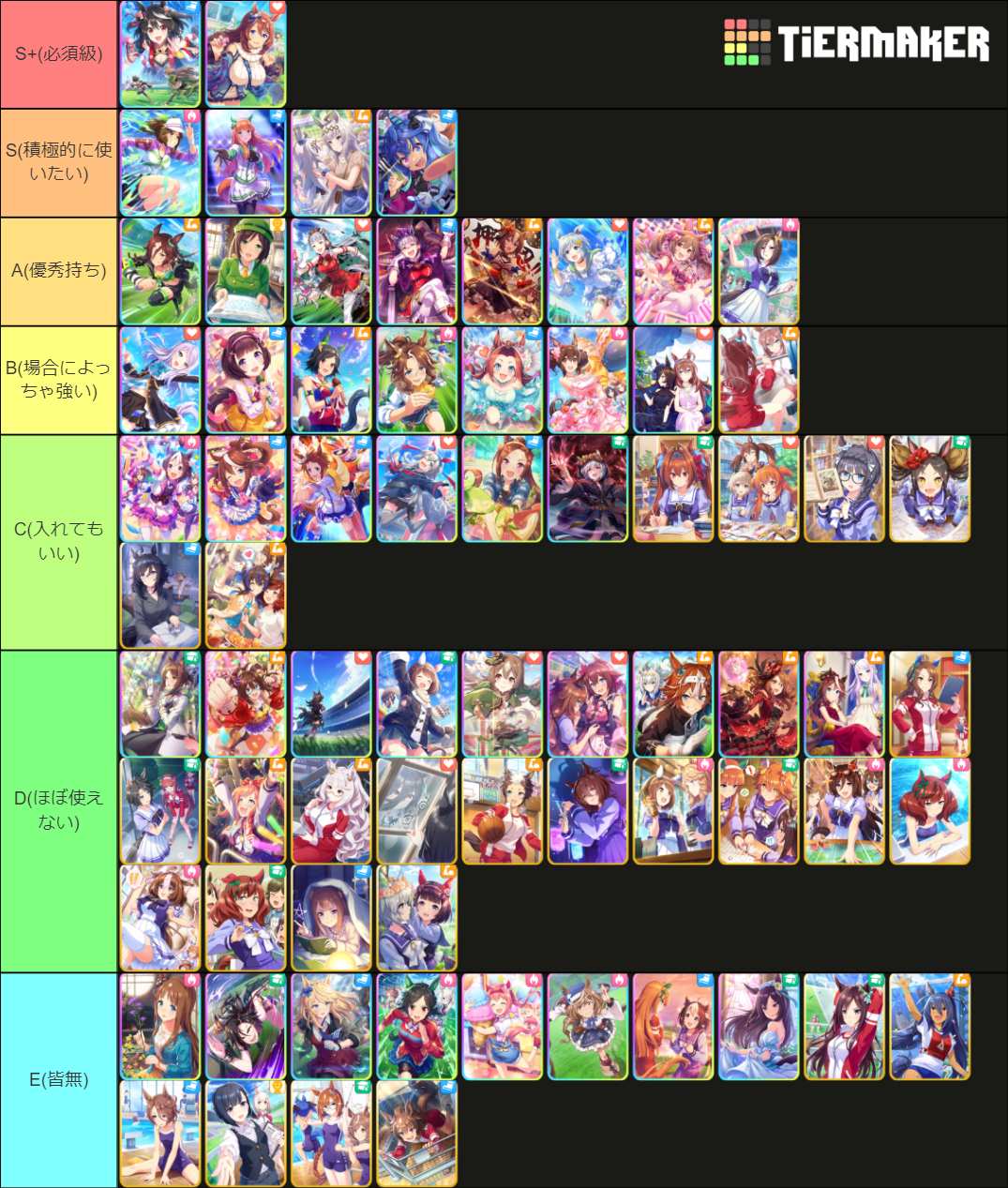 Umamusume Support Tier Maker Tier List (Community Rankings) - TierMaker