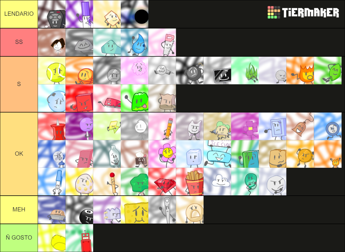 BFB Characters (my own icons) Tier List (Community Rankings) - TierMaker