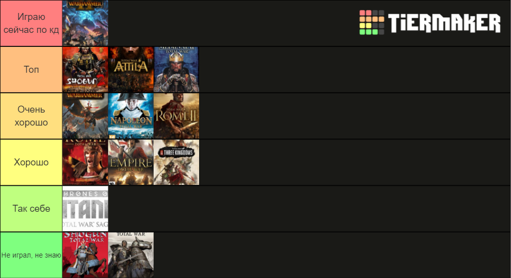 Total war games Tier List (Community Rankings) - TierMaker