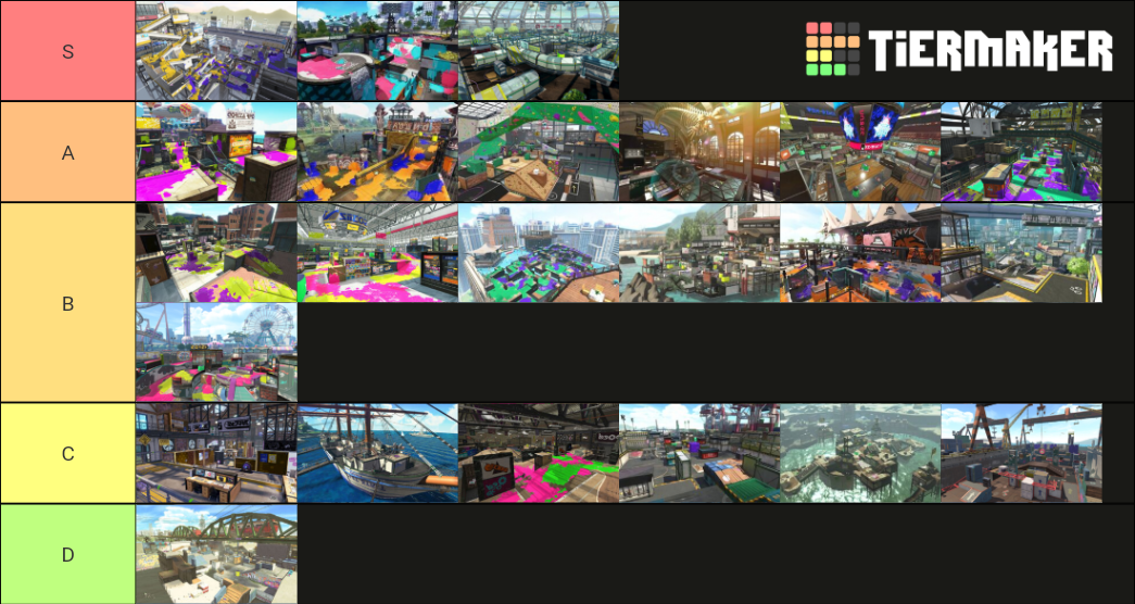 Splatoon 2 Maps Tier List (Community Rankings) - TierMaker