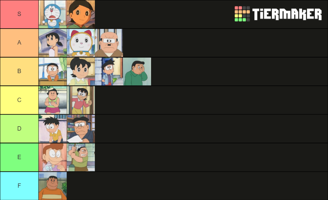 Doraemon Characters Tierlist Tier List (Community Rankings) - TierMaker