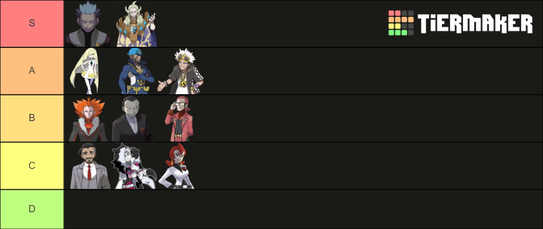 Pokémon Evil Team Leaders (including SWSH) Tier List (Community ...
