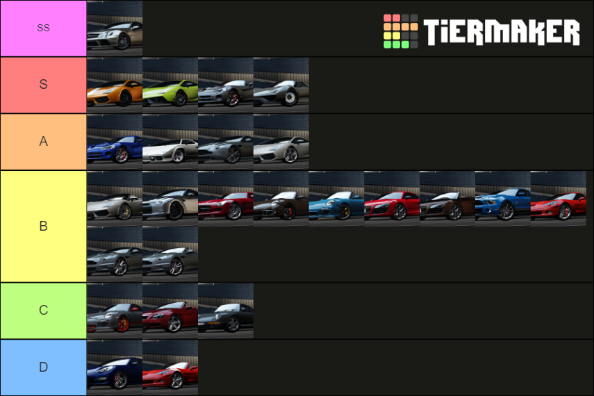 Need for Speed Hot Pursuit Remastered Cars Tier List (Community ...
